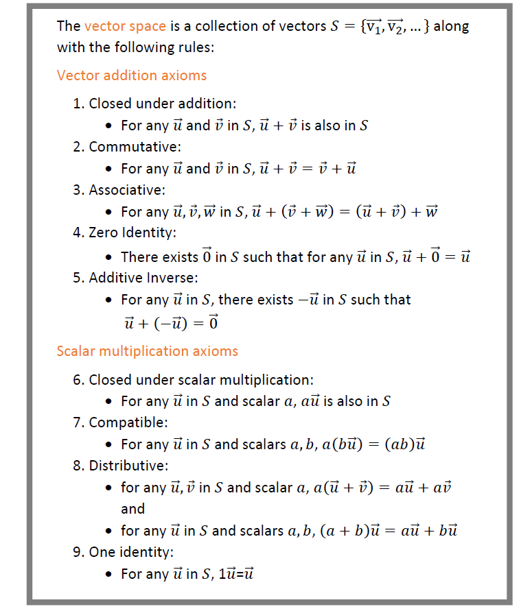[Solution] Vector Space and Subspace | Wizeprep